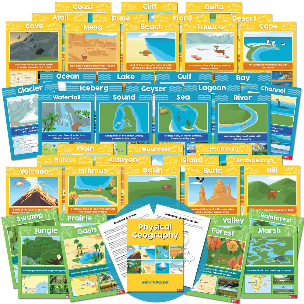 Teacher's Discovery: Teach Geography with Real-Life Examples and Hands ...