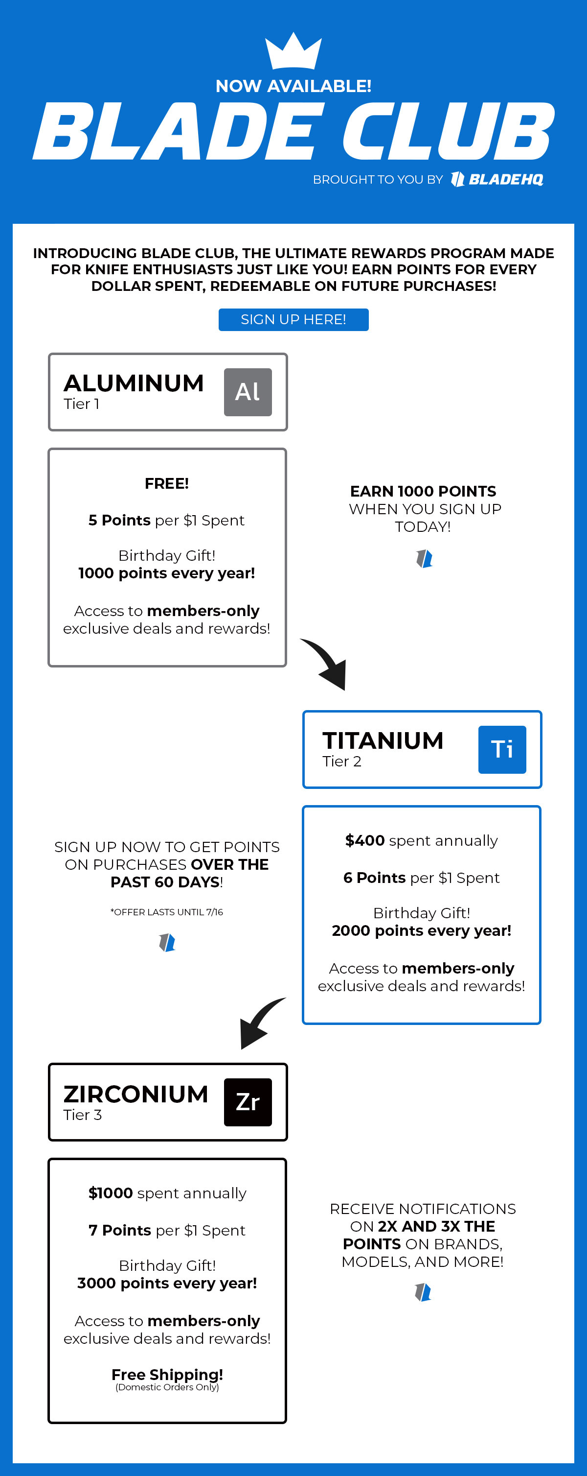 Blade HQ: Introducing Blade Club, the ultimate knife rewards program ...