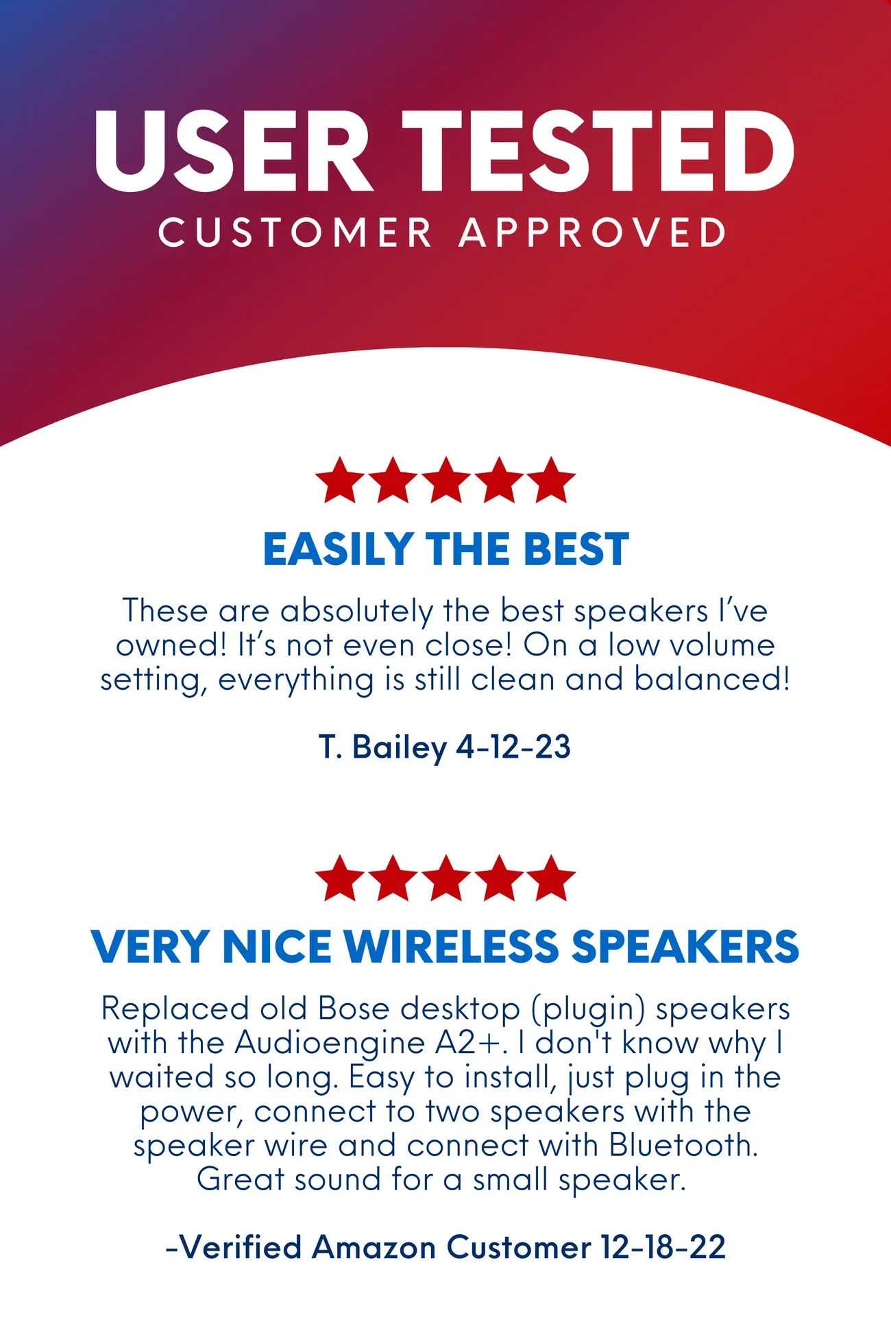 Audioengine: Red, White, and Bluetooth! 20% OFF our Award Winning A2 ...