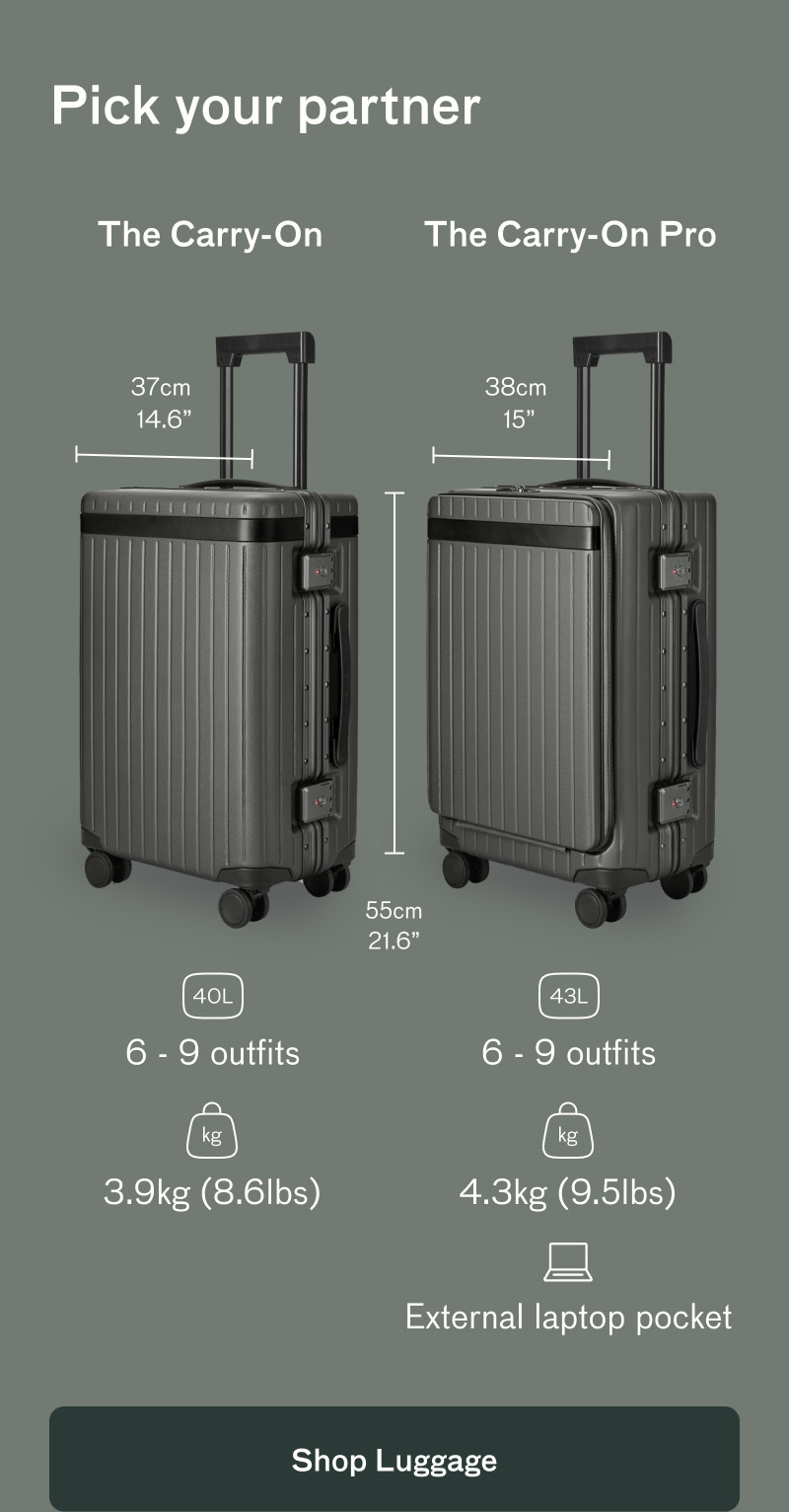 Carl Friedrik: Pick your (luggage) partner | Milled