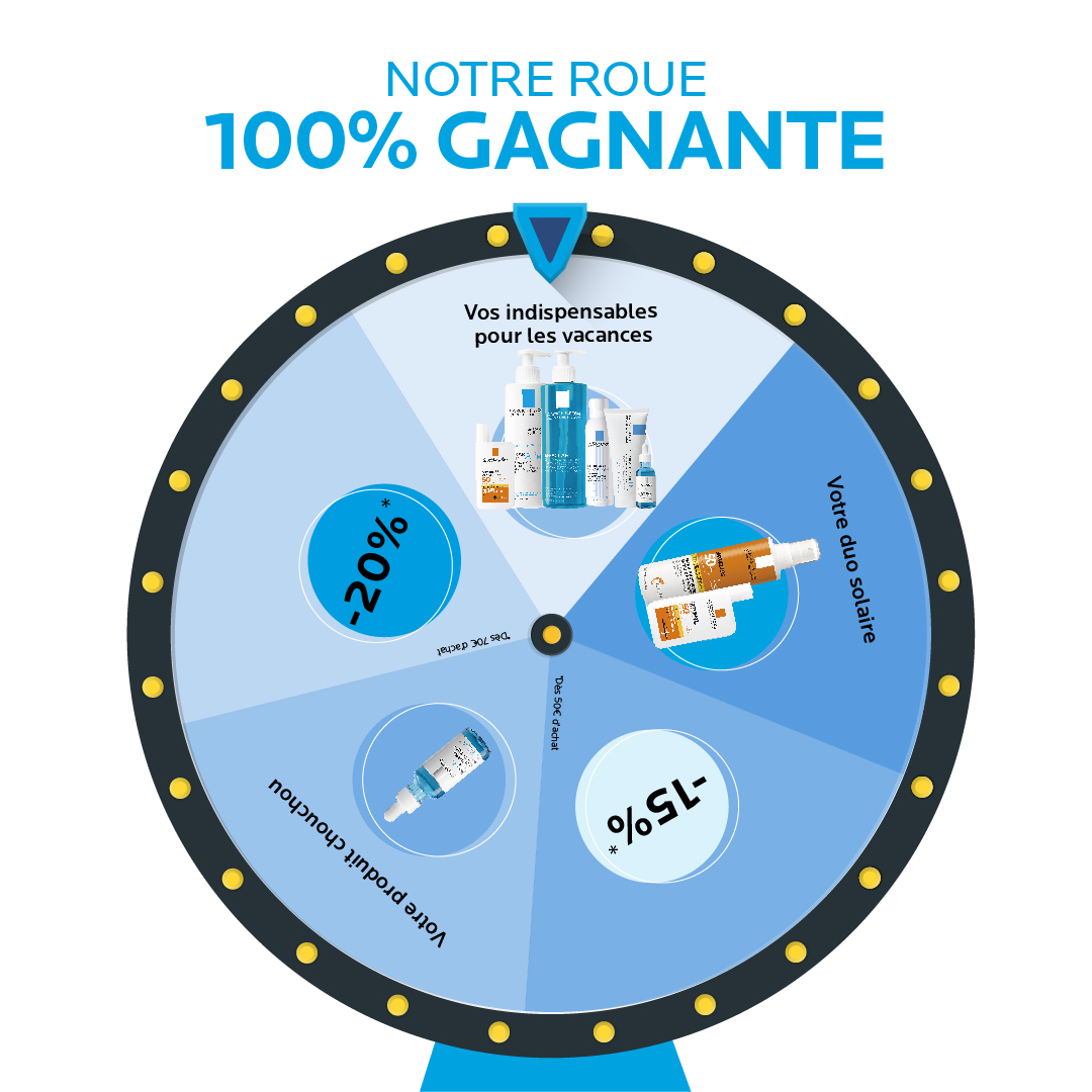 La Roche Posay: Jeu concours 100% gagnants : faites tourner la roue 🎡 ...