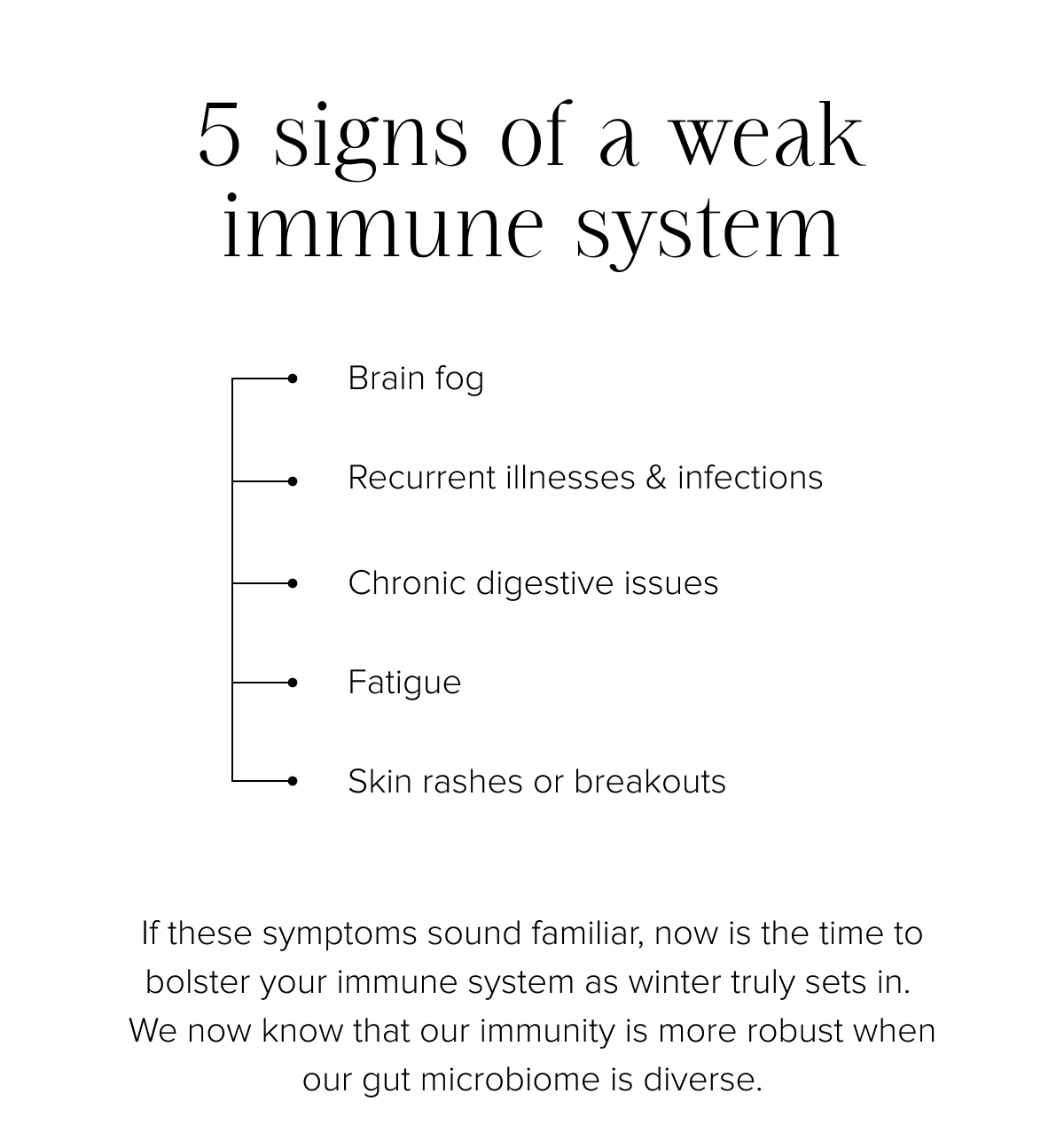 The Beauty Chef: 5 signs of a weak immune system | Milled