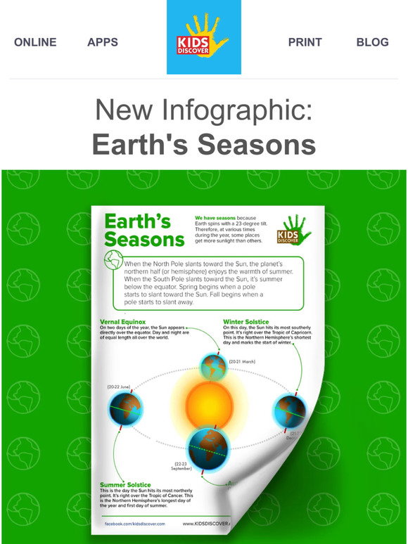 Kids Discover: NEW INFOGRAPHIC: EARTH'S SEASONS | Milled