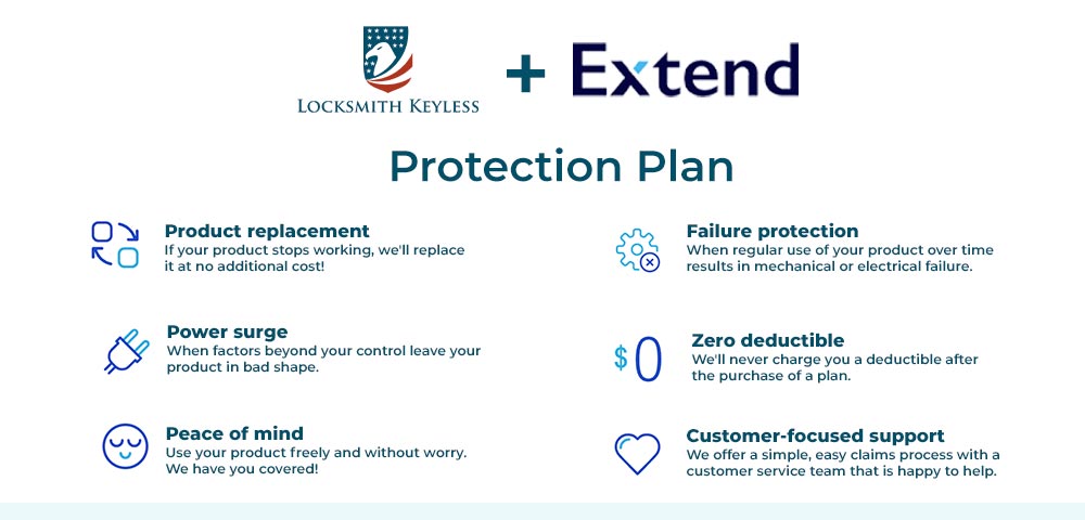 LOCKSMITH KEYLESS: 📝 EV Chargers: A Comprehensive Guide to Electric ...