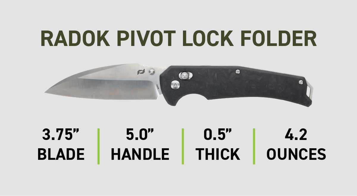 Schrade: Discover the Unmatched Quality and Uniqueness of Alpha Class ...