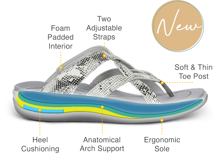 OrthoFeet: Beat the pain with these styles | Milled