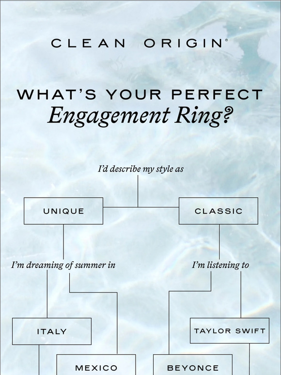 Clean Origin: Which engagement ring should you choose? | Milled