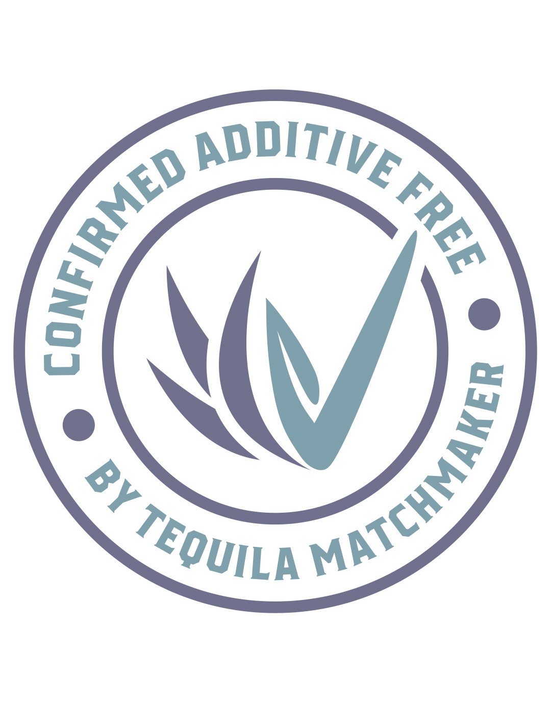 Inspiro Tequila: Spoiler Alert: Inspiro Tequila is 100% additive-free ...