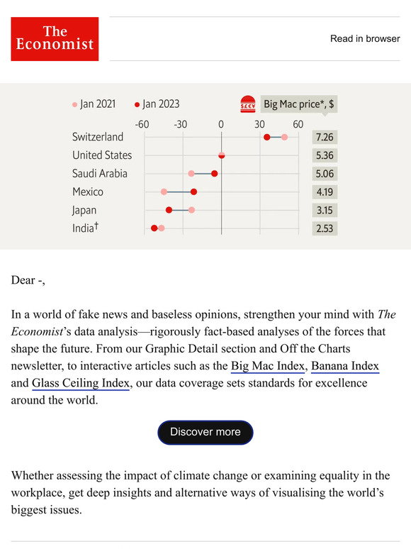 The Economist: Get a data mindset: Our Big Mac index shows how burger ...