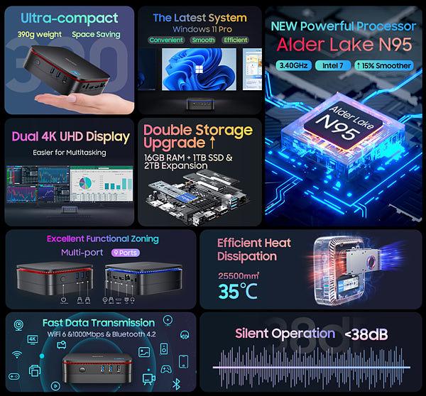 Blackview: Newly Upgraded 12th Gen 3.4GHz CPU! Blackview MP60 Intel ...