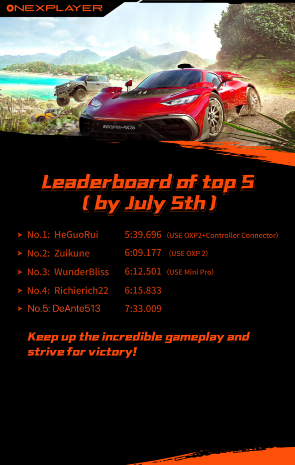 Onexplayer: 🏆Top 5 Leaderboard Released! - 2023 ONEXPLAYER Summer ...