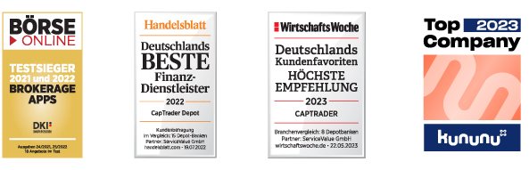 CapTrader: Anlegen in Zeiten von Inflation & Krisen mit Moritz Hessel | Milled