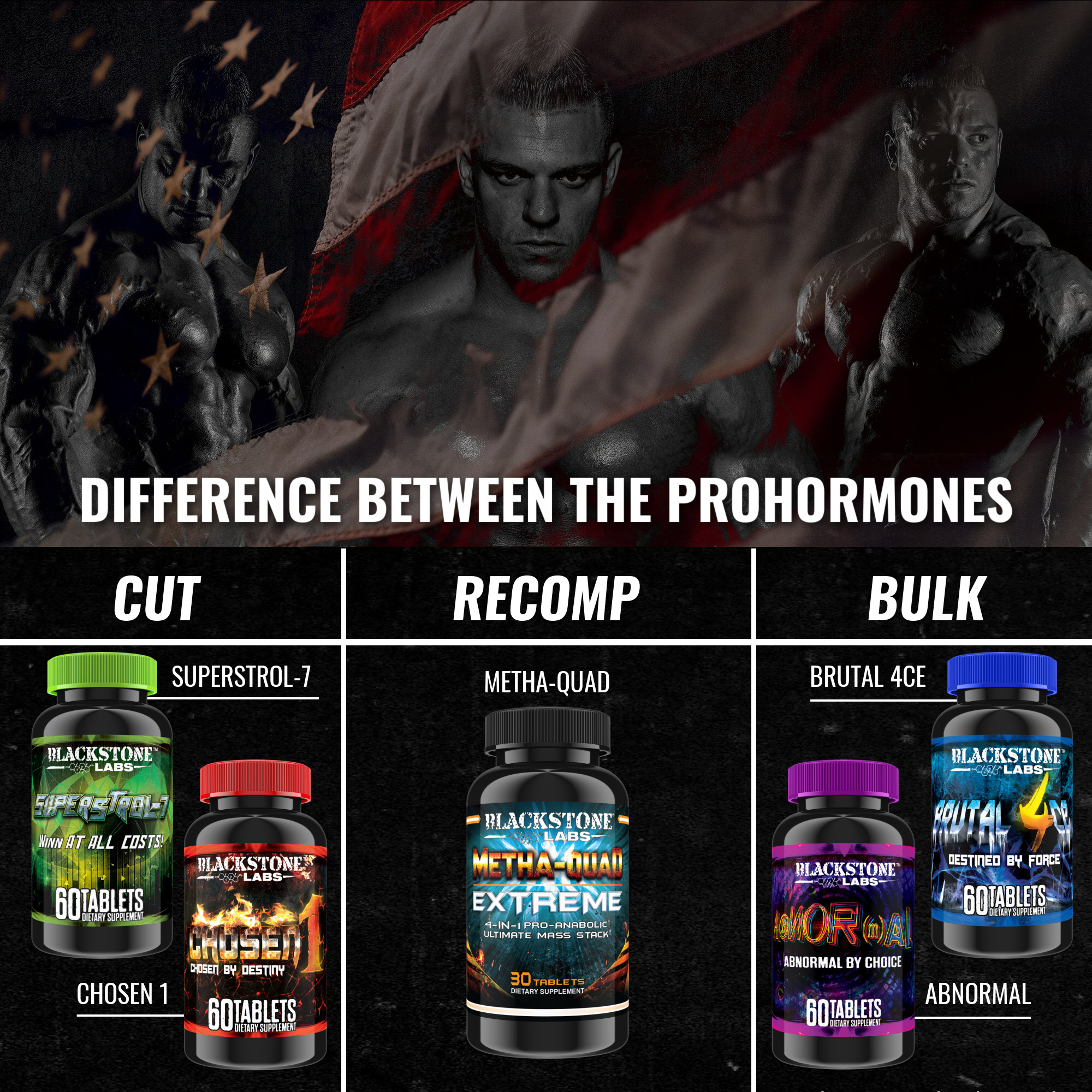 Blackstone Labs: Cutting, Recomping, or Bulking… We've Got What You ...