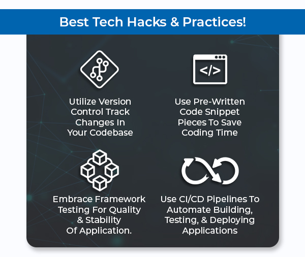 Eduonix [CPS] WW: Unleash the Power of AI in Your Workflow | Milled