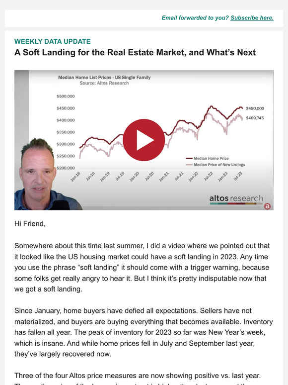 Altos Research: New Video: A Soft Landing for the Real Estate Market, and What’s Next | Milled