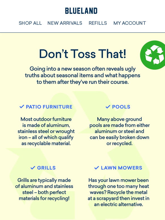 Blueland: Summer recycling 101 | Milled
