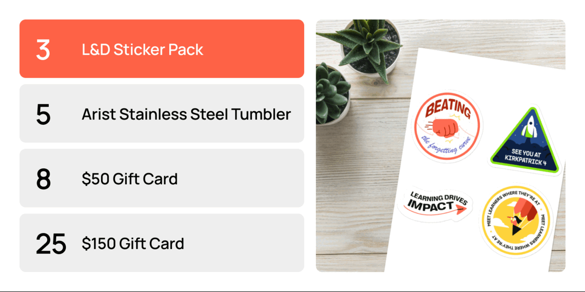 Arist: The TL;DR of learning frameworks | Milled