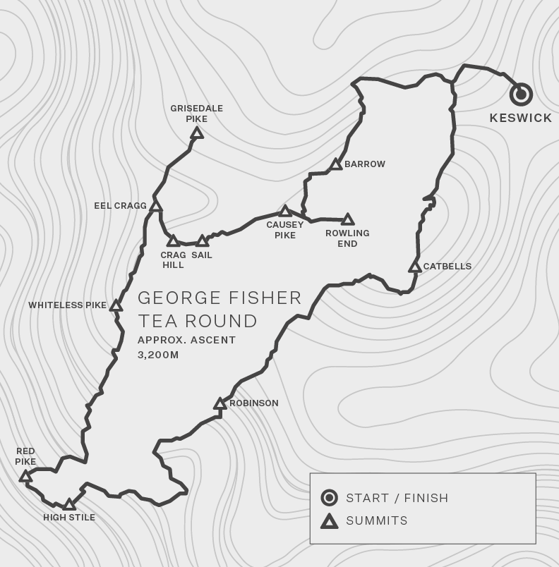 Montane: Introducing the Hope Valley Round | Milled