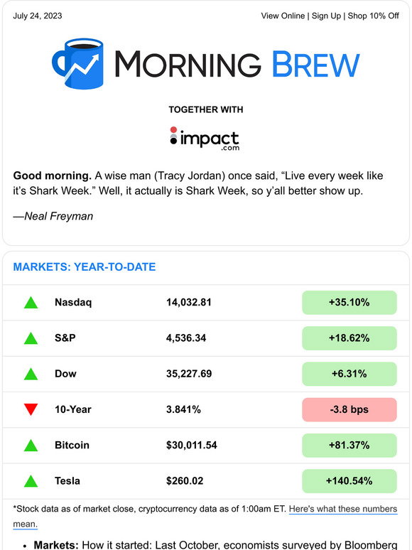 Morning Brew Newsletter: ☕ X everything | Milled