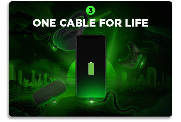 Titan Power Plus: 3 reasons why our cables are the best! | Milled