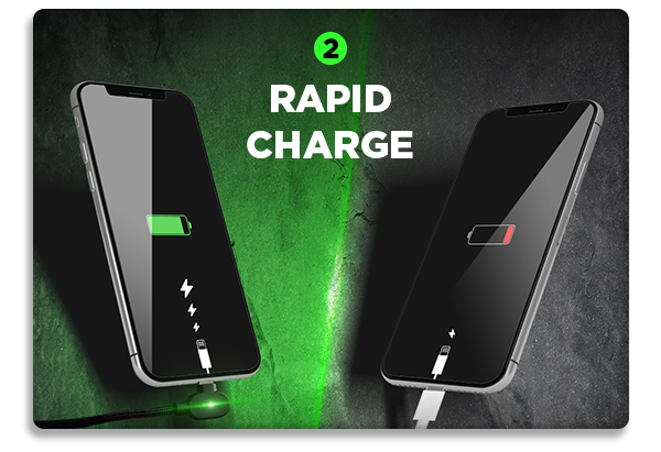 Titan Power Plus: 3 reasons why our cables are the best! | Milled