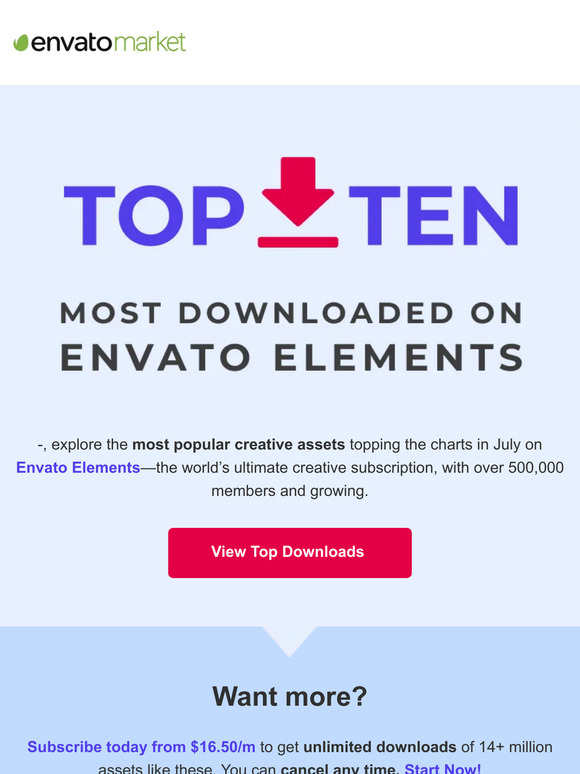 Envato: Top 10 Most Popular Downloads Right Now 👀 | Milled