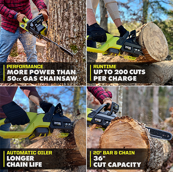 Ryobi: Upgrade Your Cutting Game | Milled