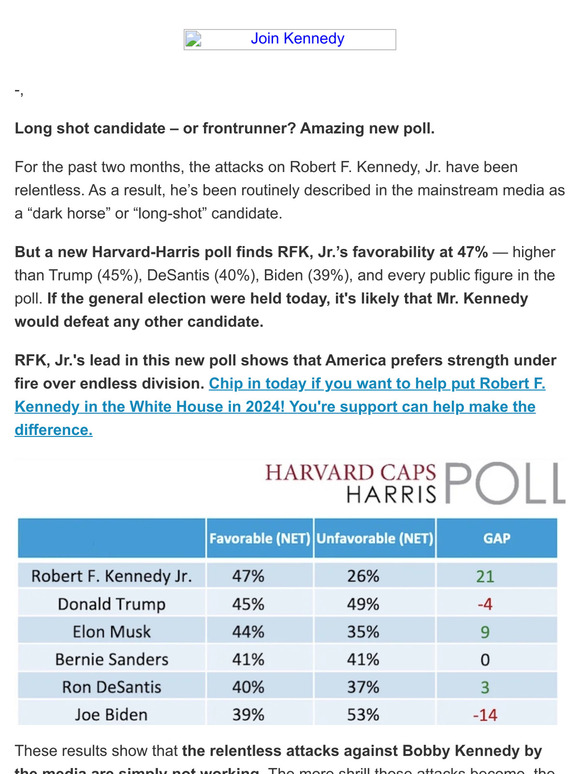 Robert F. Kennedy Jr.: new poll favors Kennedy | Milled