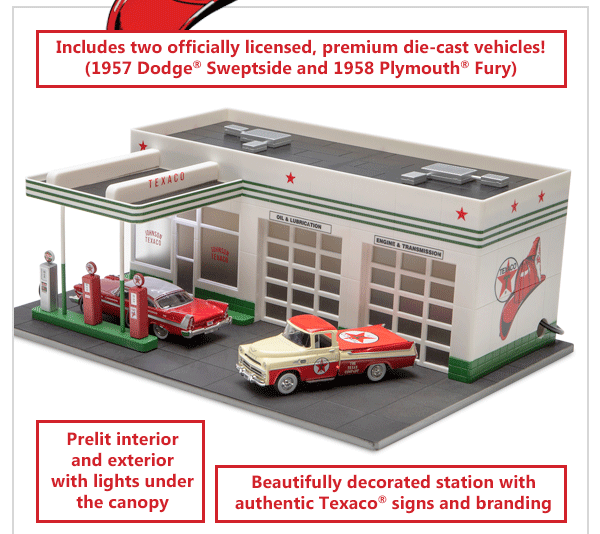 Menards: New! Texaco Gas Station from Menards! | Milled