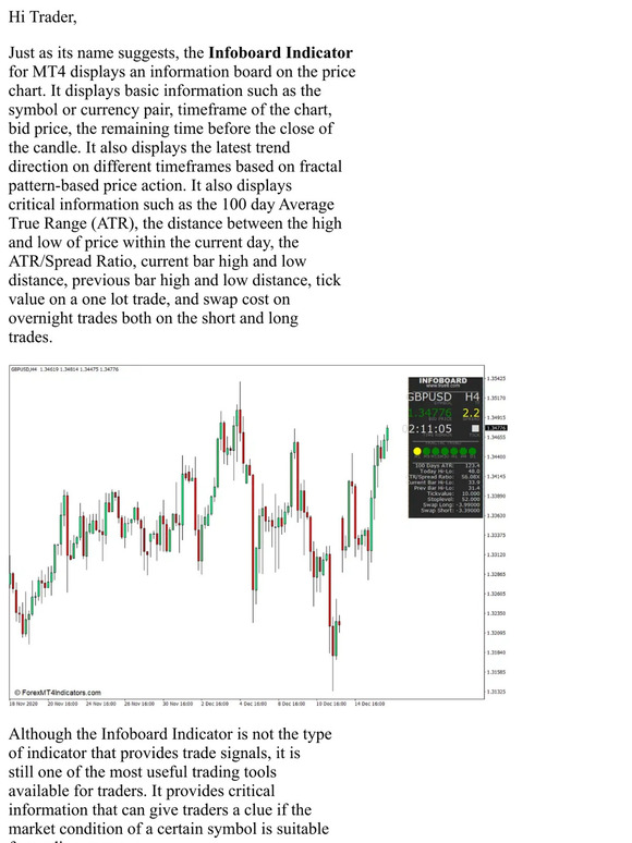 Forex MT4 Indicators: Download - Infoboard Indicator for MT4 | Milled