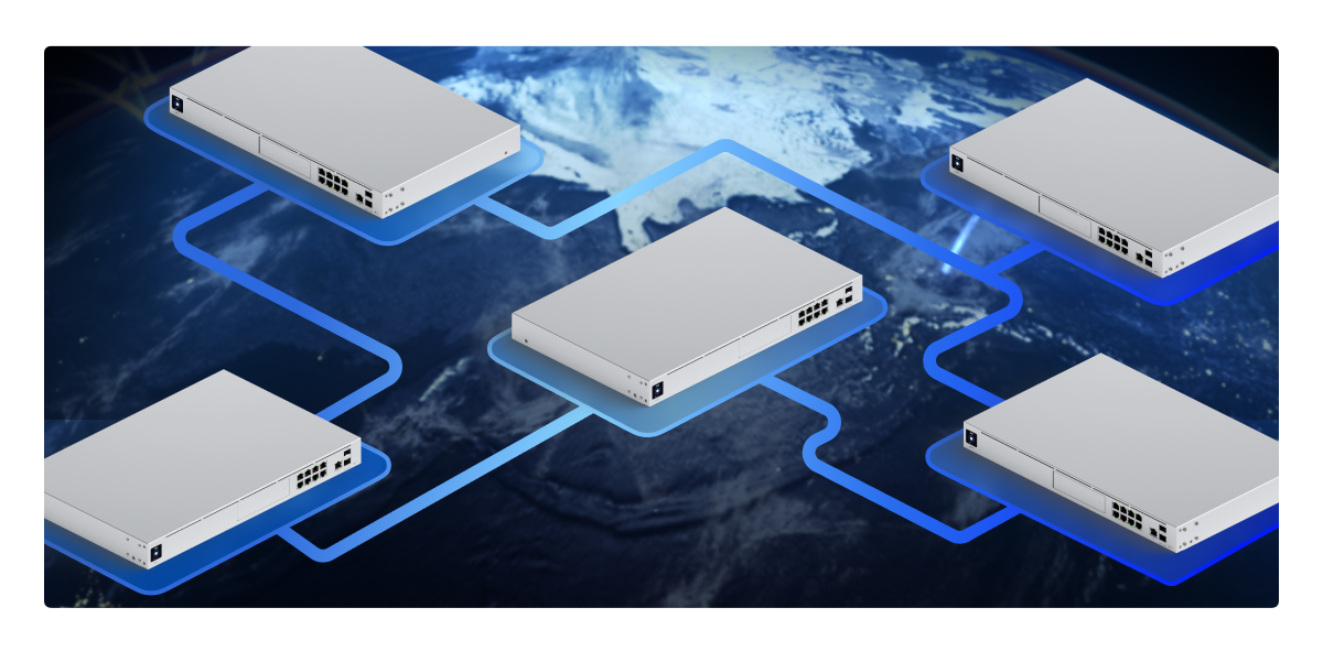 Ubiquiti: Introducing Site Magic SD-WAN | Milled
