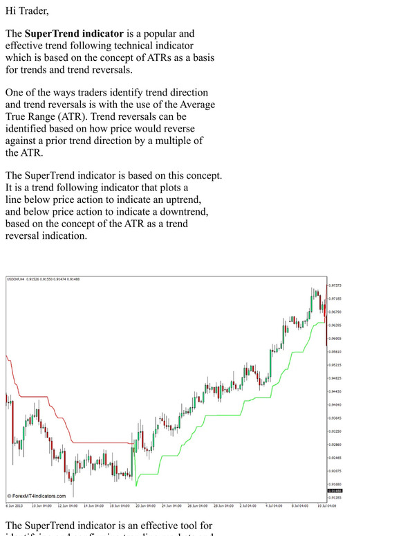 Forex MT4 Indicators: [Most Popular] SuperTrend Indicator for MT4 | Milled
