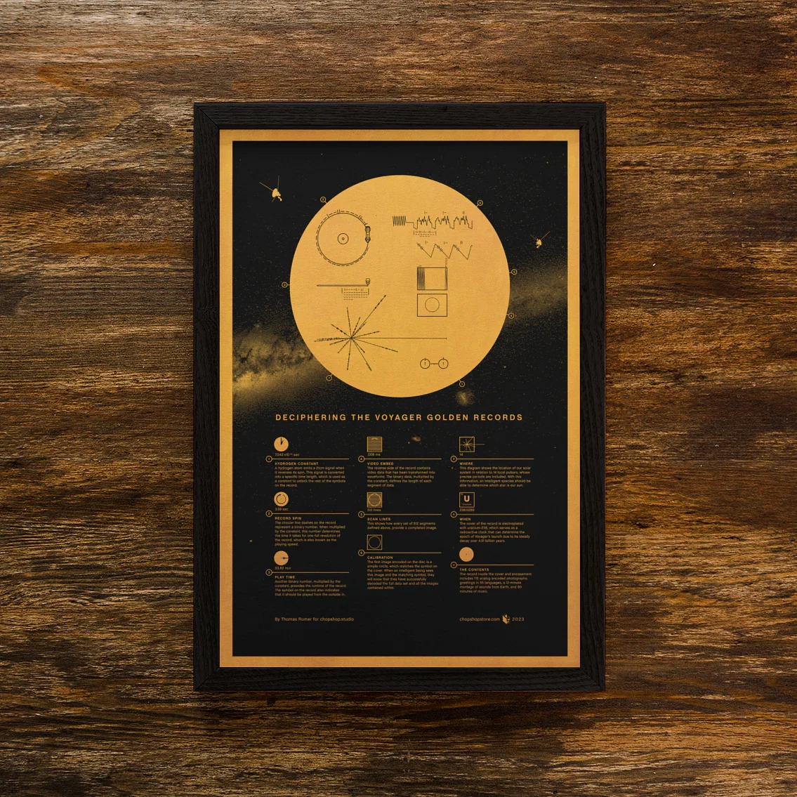 Chop Shop: Voyager Golden Record is Explained in Large Print formats ...