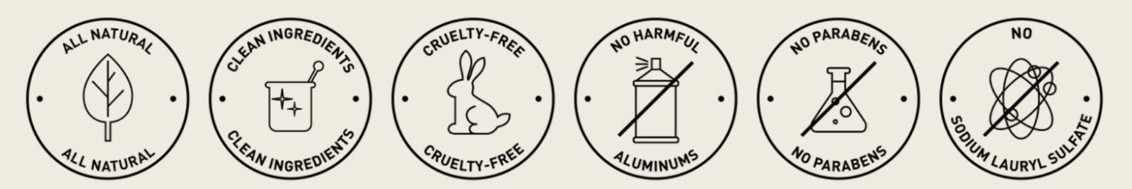 VOS Body (US): Best. Decision. Ever. - Here’s 15% off | Milled