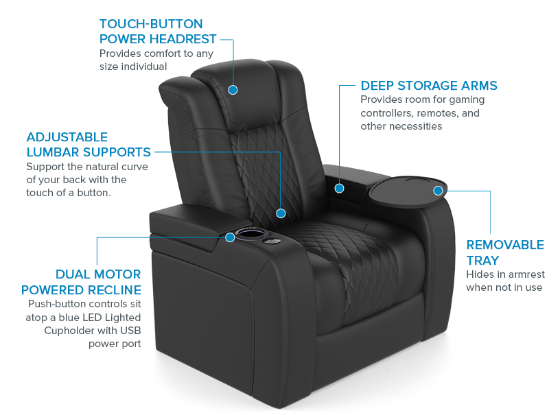 Audio Advice: Revelation: The Ultimate Home Theater Chair | Milled