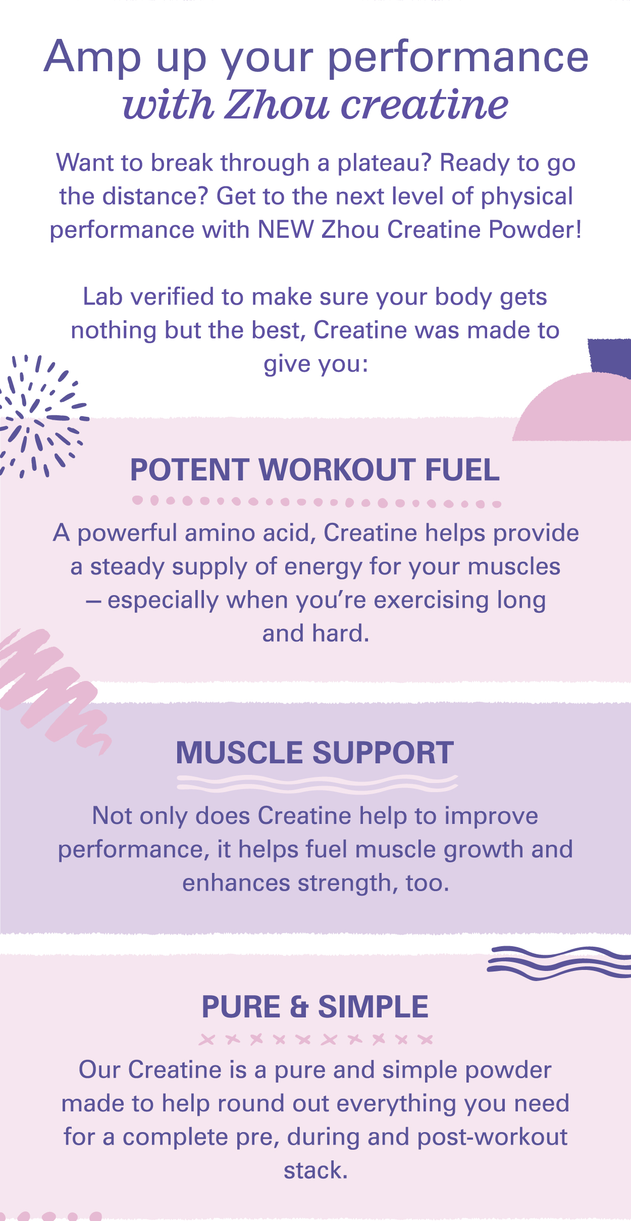 Zhou Nutrition: Introducing Our Latest Creation 💪🏼 Creatine Powder | Milled