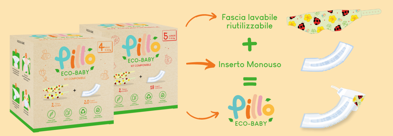 DONKID: In esclusiva SOLO su Donkid: Pannolino PILLO ECO-BABY 💚 | Milled
