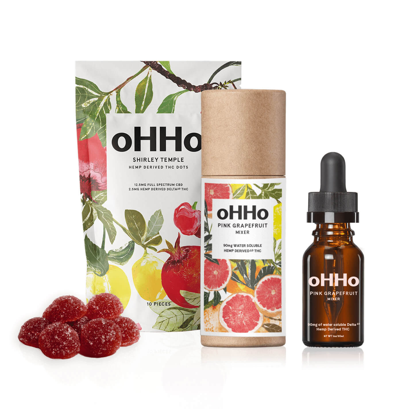 OHHo: Dosing Dos & Don’ts | Milled