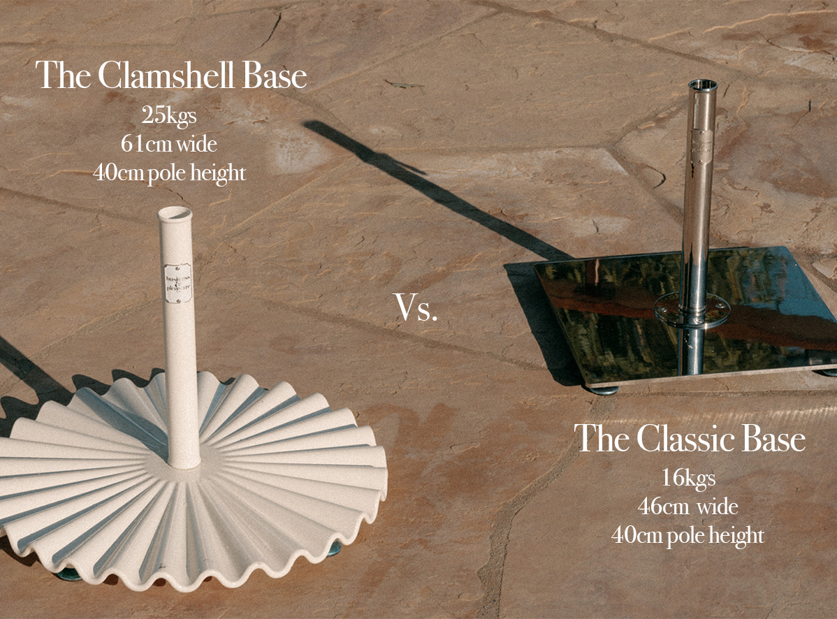 Business & Pleasure Co.: Introducing The Clamshell Base | Milled