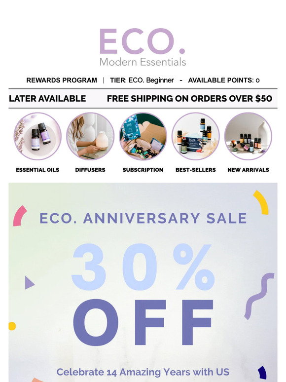 Eco Modern Essentials: Officially 14 Years of ECO. 🎁 | Milled
