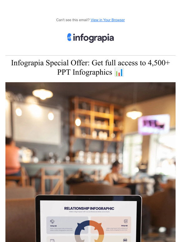 Infograpia: Re: Expand Your PPT Infographic Arsenal! | Milled