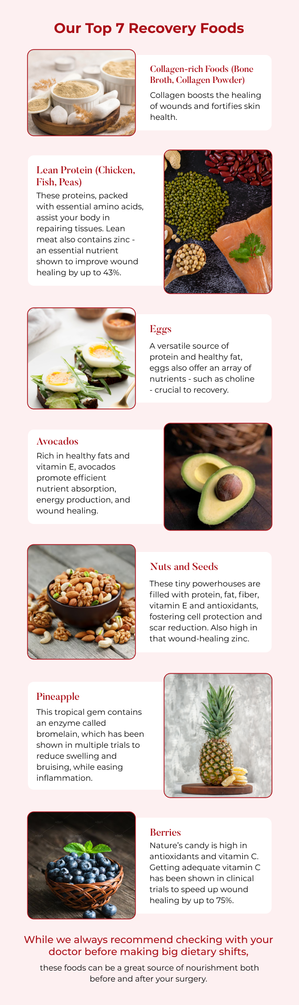 HealFast: Recovery Boosters: Our Top 7 Recommended Foods | Milled