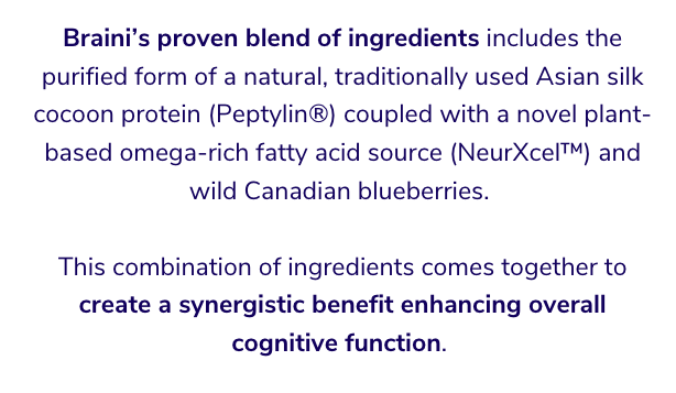Braini: 3 Natural Ingredients Backed by 50+ years of Research | Milled
