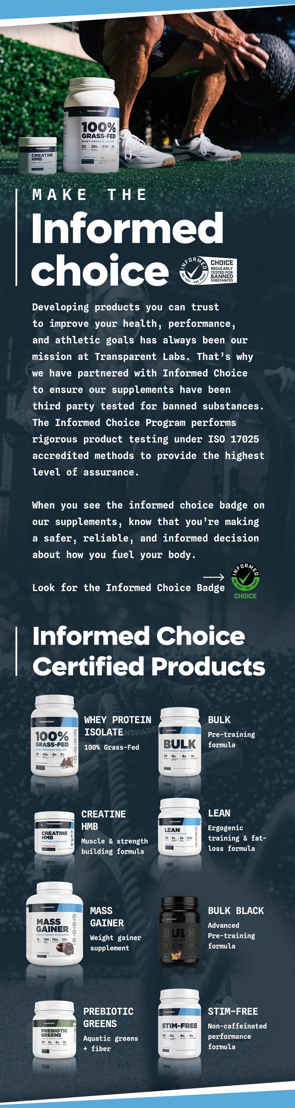 Transparent Labs: Informed Choice - Third Party Testing | Milled