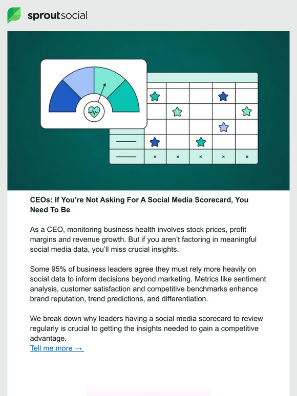 Sprout Social: Why a social media scorecard is crucial for leaders | Milled