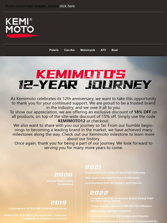 Kemimoto: A Look Back at Our Achievements Over the Years💌 | Milled