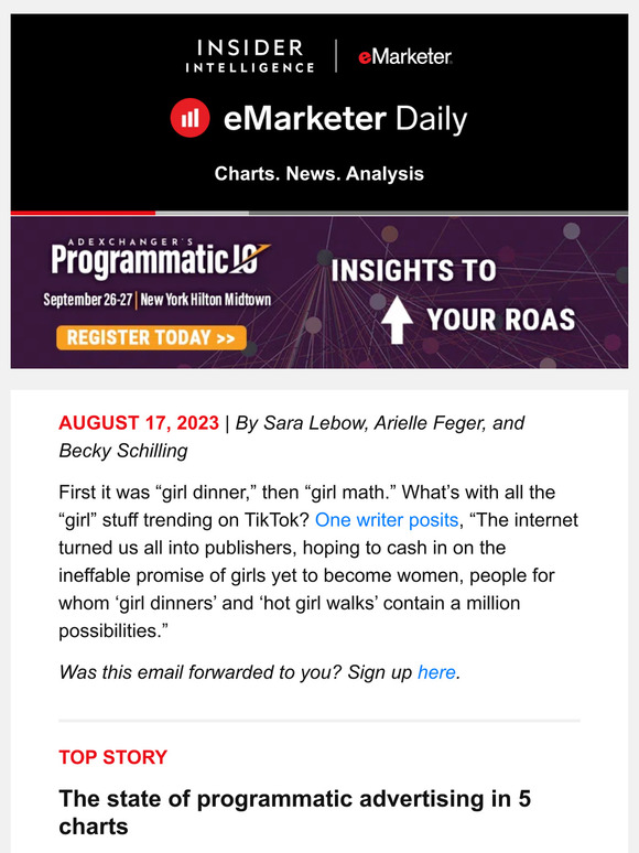 Insider Intelligence: Programmatic advertising in 5 charts; Google’s AI expansions | Milled