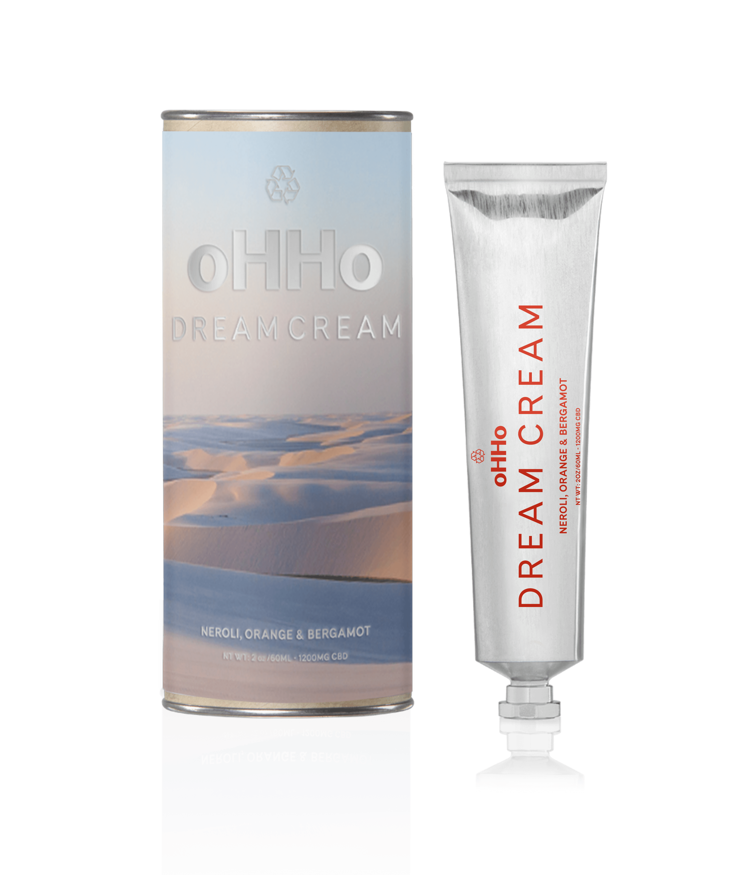 oHHo: National Wellness Month | Milled