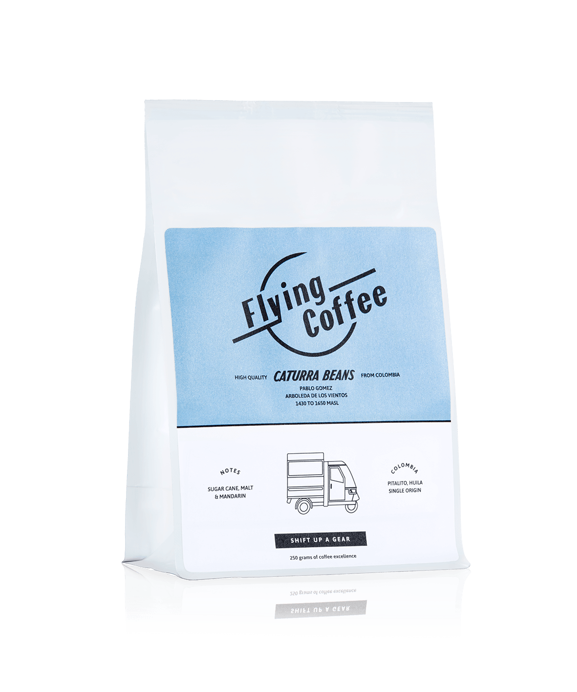 OHHo: Our secret to staying cool 🧊 | Milled