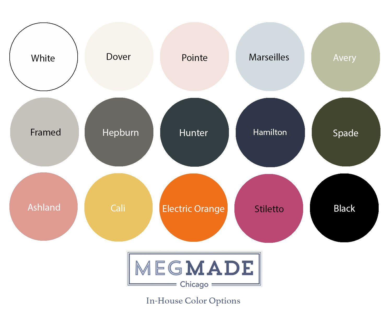 MegMade: It's Time To Give Your Old Furniture A Facelift! | Milled